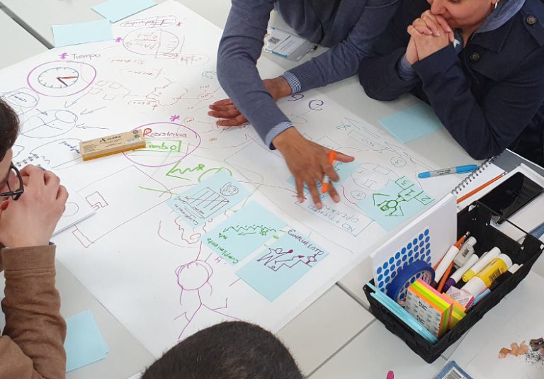 Pensamiento visual para todos – Empowerdraw